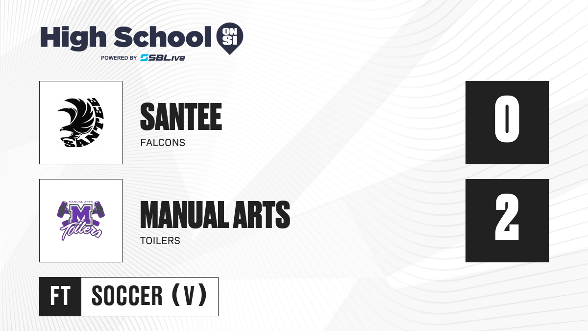 Santee vs Manual Arts Girls Soccer - Jan 16, 2026 - High School On SI