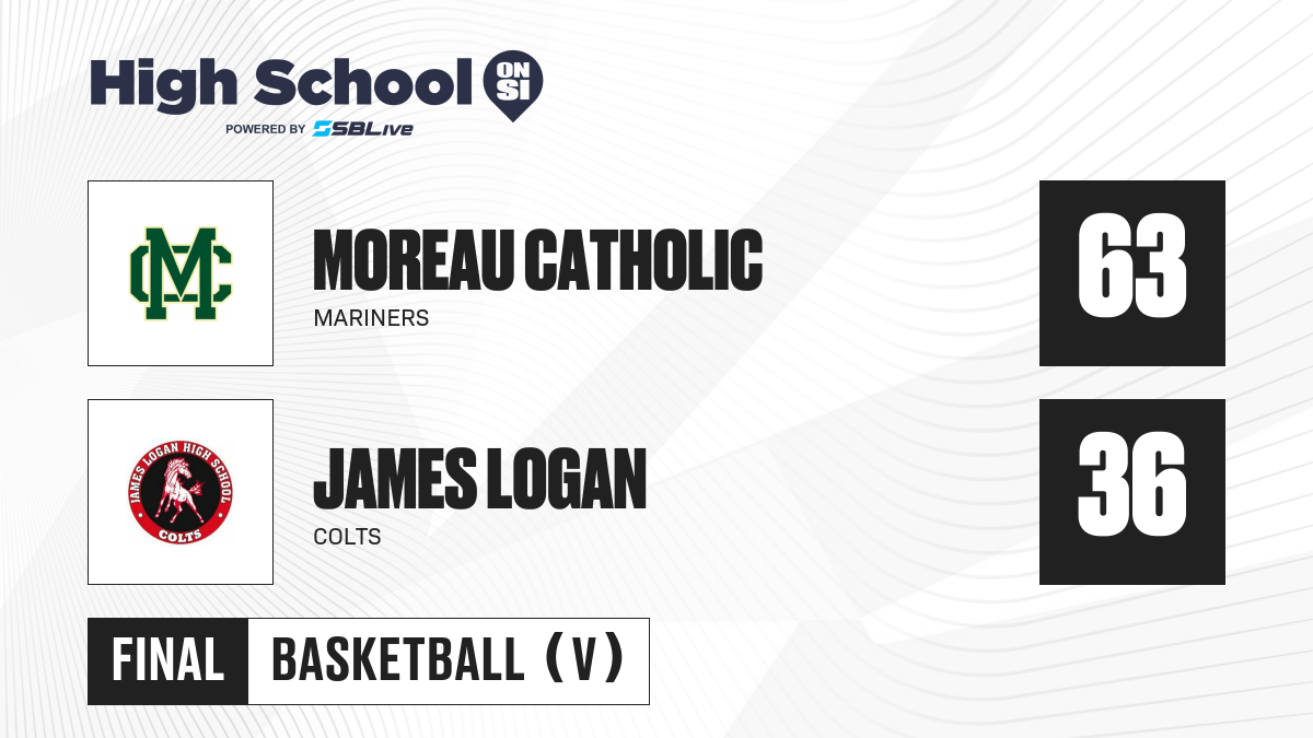 Moreau Catholic vs James Logan Girls Basketball - Jan 6, 2026 - High ...