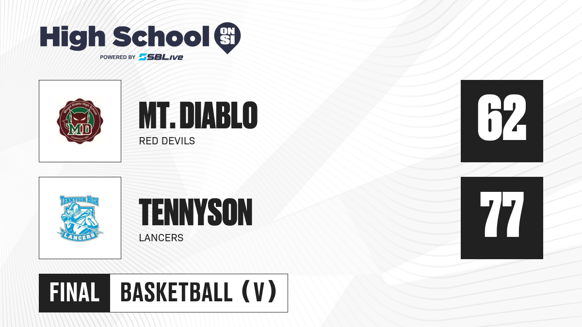 Mt. Diablo vs Tennyson Boys Basketball - Jan 3, 2026 - High School On SI