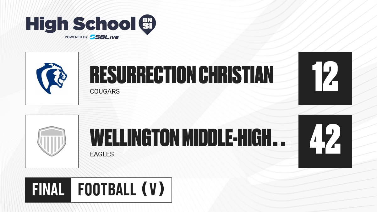 Preview - Resurrection Christian vs Wellington Middle-High School ...
