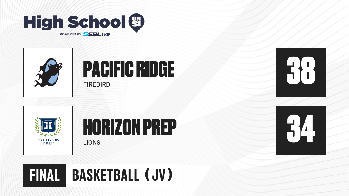 Preview - Pacific Ridge vs Horizon Prep JV Boys Basketball - Dec 4 ...