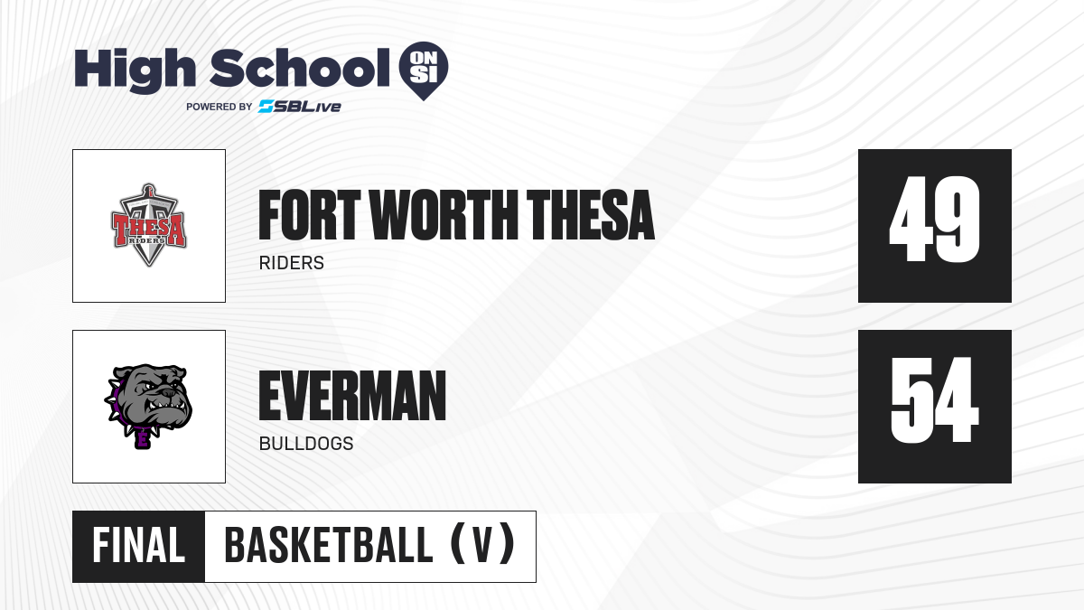 Preview - Fort Worth THESA vs Everman Boys Basketball - Nov 21, 2025 ...