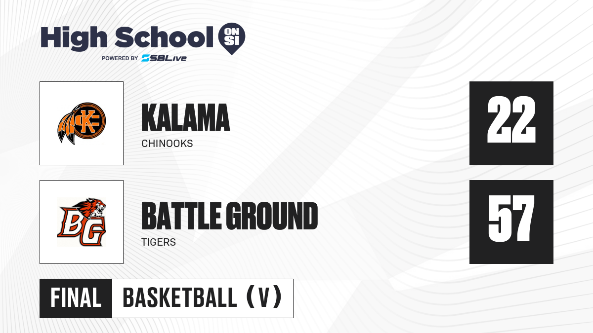 Kalama vs Battle Ground Girls Basketball - Jan 19, 2026 - High School On SI