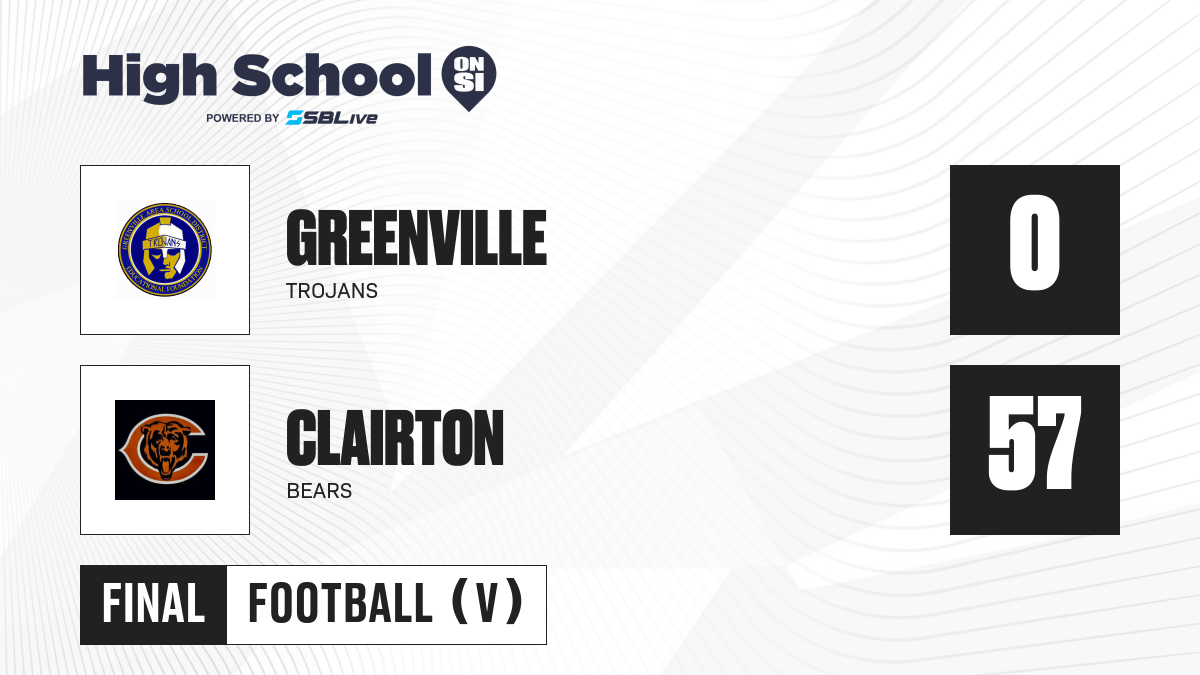 Preview - Greenville vs Clairton Football - Nov 28, 2025 - High School ...