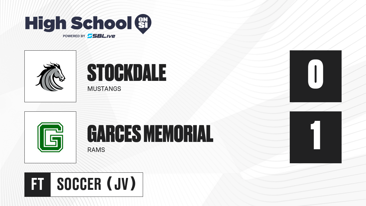 Stockdale vs Garces Memorial JV Girls Soccer - Jan 9, 2026 - High ...