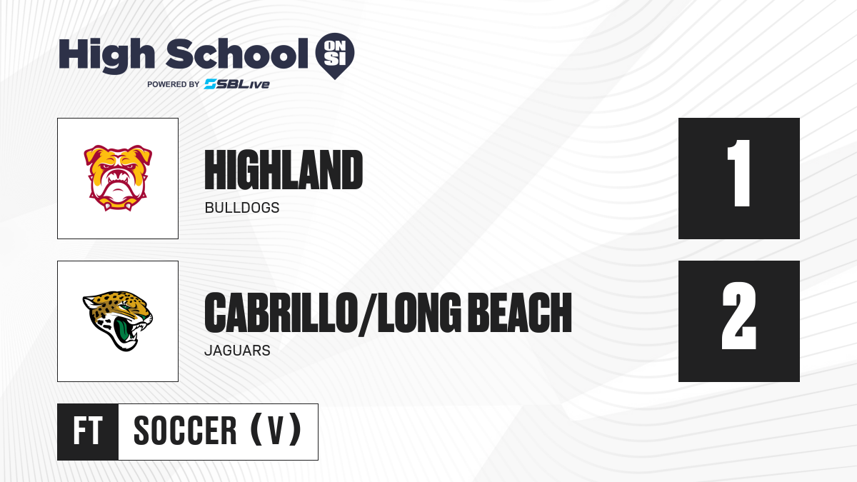 Highland vs Cabrillo/Long Beach Boys Soccer - Dec 4, 2025 - High School ...