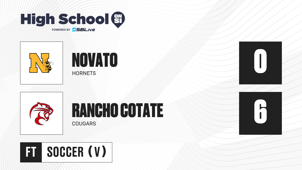 Novato vs Rancho Cotate Boys Soccer - Dec 13, 2025 - High School On SI