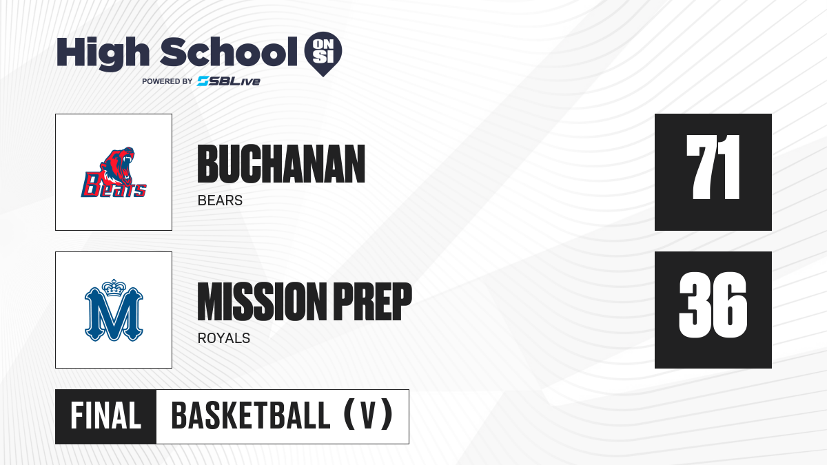 Preview - Buchanan vs Mission Prep Boys Basketball - Dec 11, 2025 ...