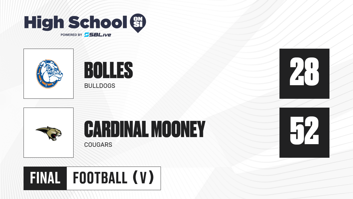 Preview - Bolles vs Cardinal Mooney Football - Dec 10, 2025 - High ...