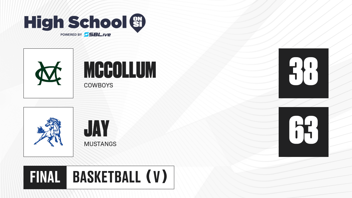 McCollum vs Jay Boys Basketball - Dec 9, 2025 - High School On SI