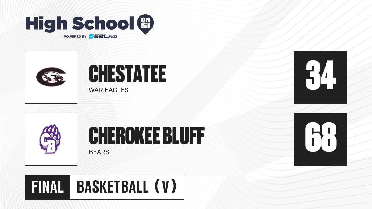 Chestatee vs Cherokee Bluff Boys Basketball - Dec 20, 2025 - High ...