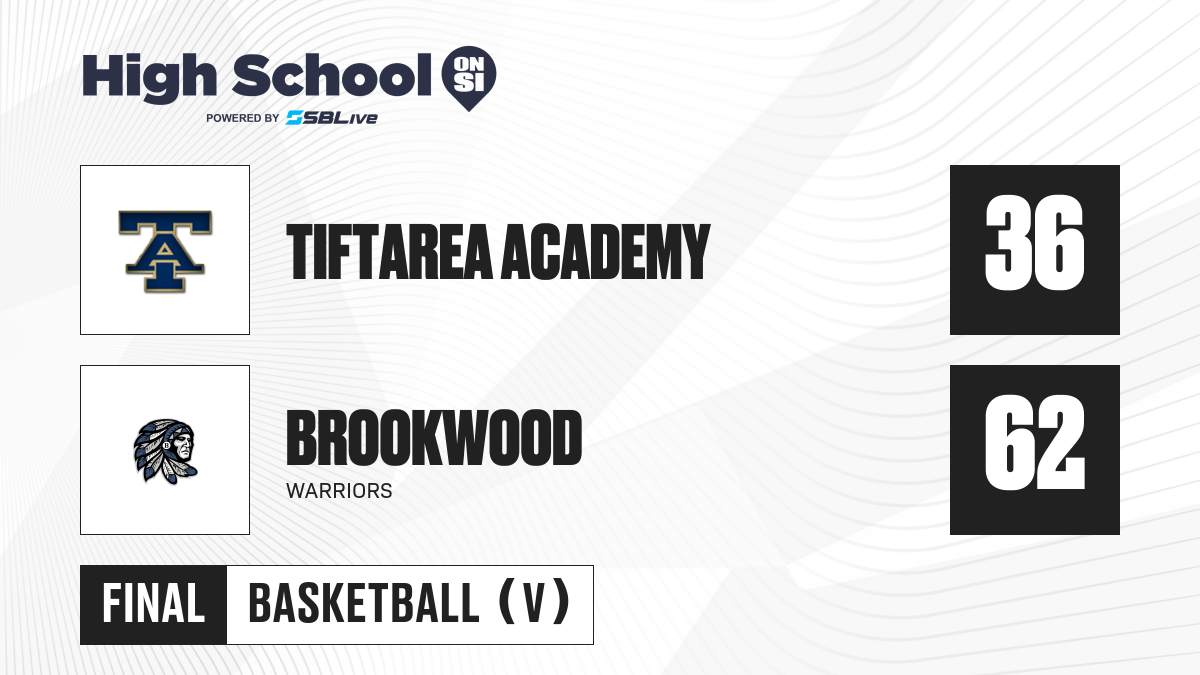 Tiftarea Academy vs Brookwood Boys Basketball - Jan 8, 2026 - High ...