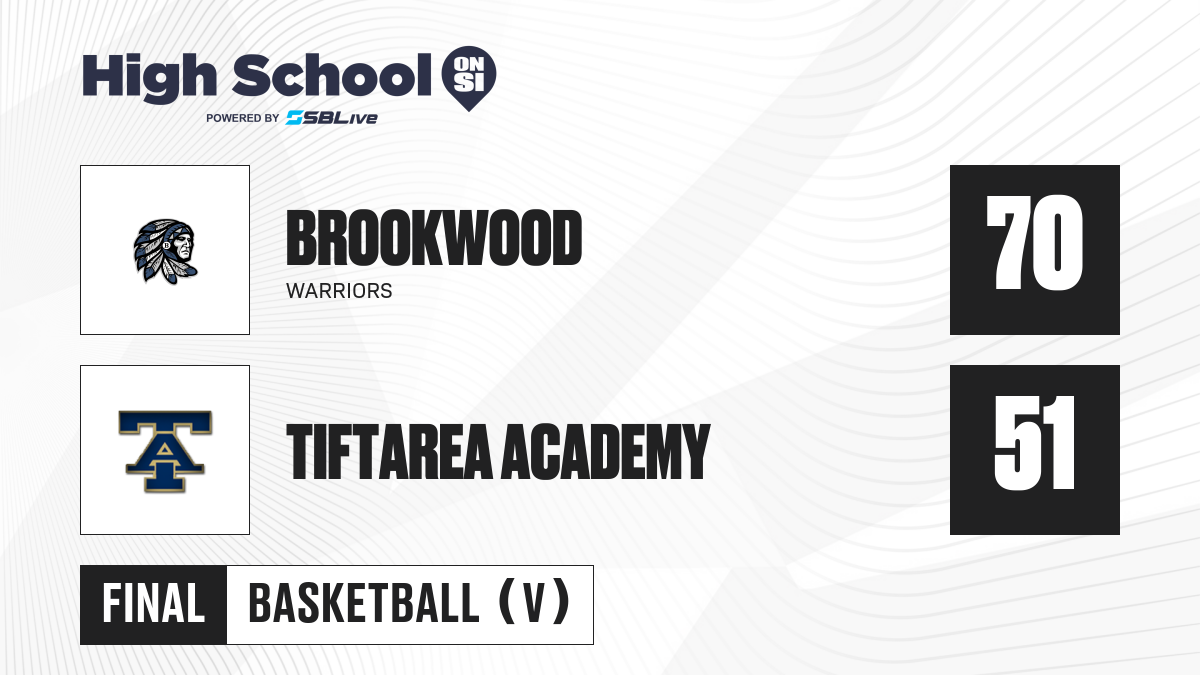 Brookwood vs Tiftarea Academy Boys Basketball - Jan 22, 2026 - High ...