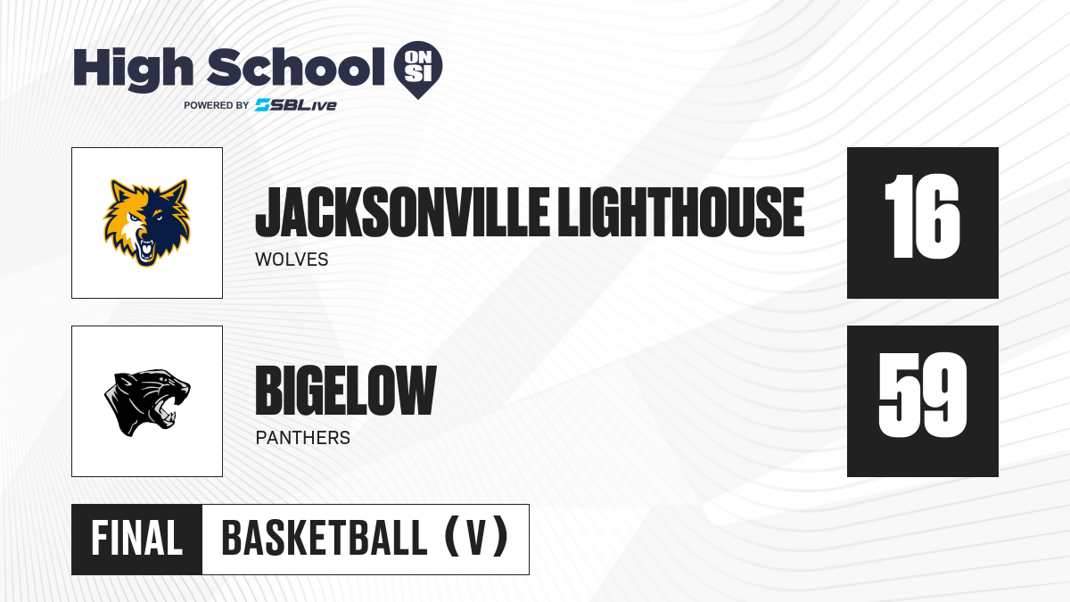 Preview - Jacksonville Lighthouse vs Bigelow Boys Basketball - Jan 13 ...