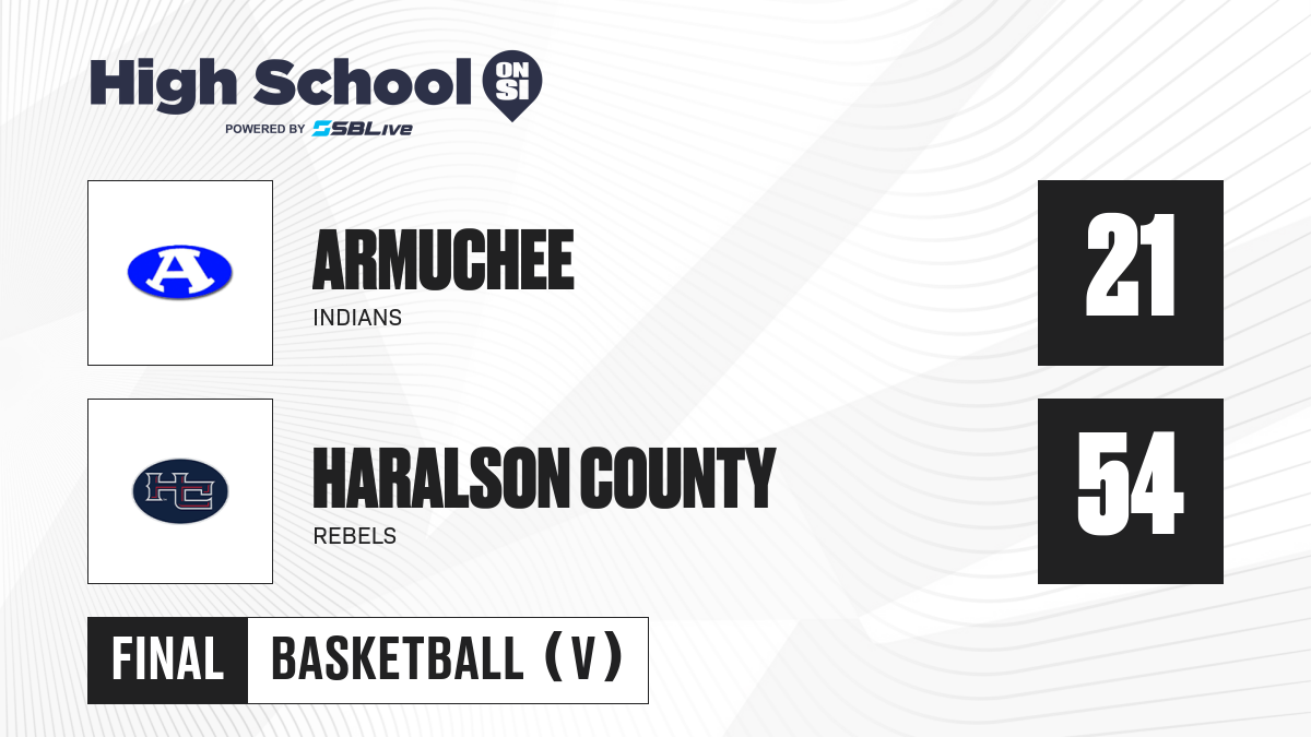 Preview - Armuchee vs Haralson County Boys Basketball - Jan 5, 2026 ...