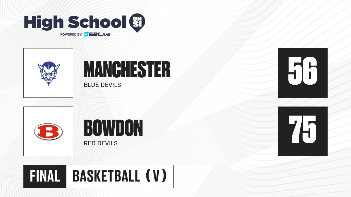 Manchester vs Bowdon Boys Basketball - Jan 20, 2026 - High School On SI