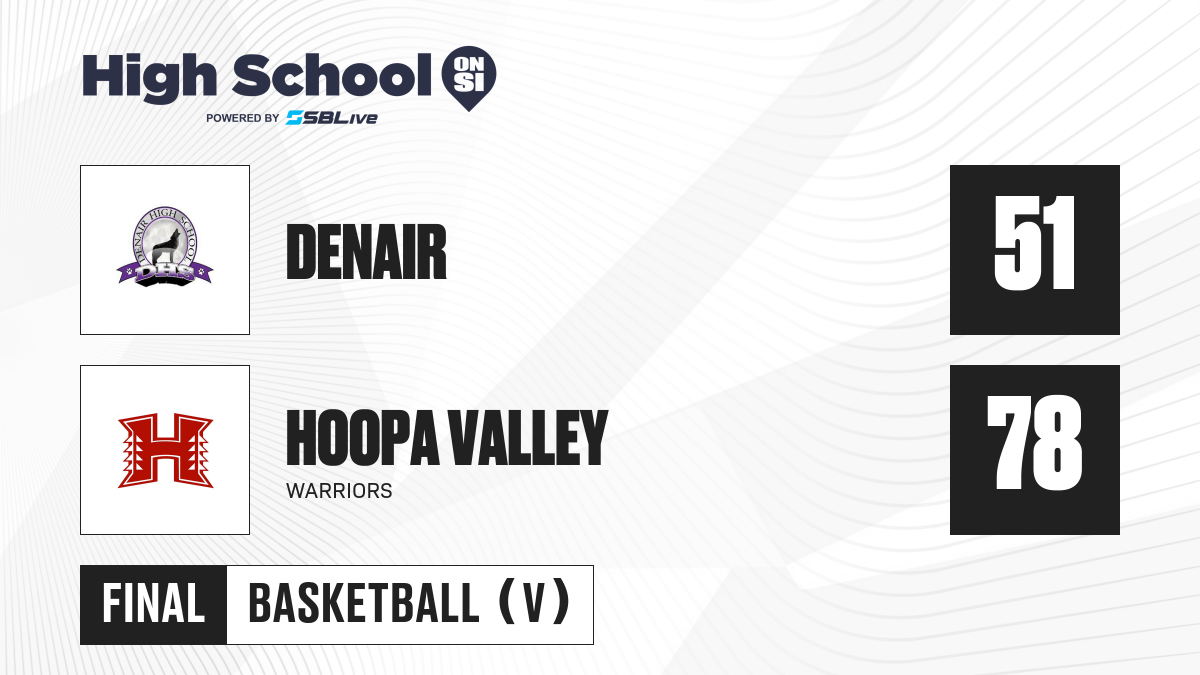 Denair vs Hoopa Valley Boys Basketball - Dec 18, 2025 - High School On SI