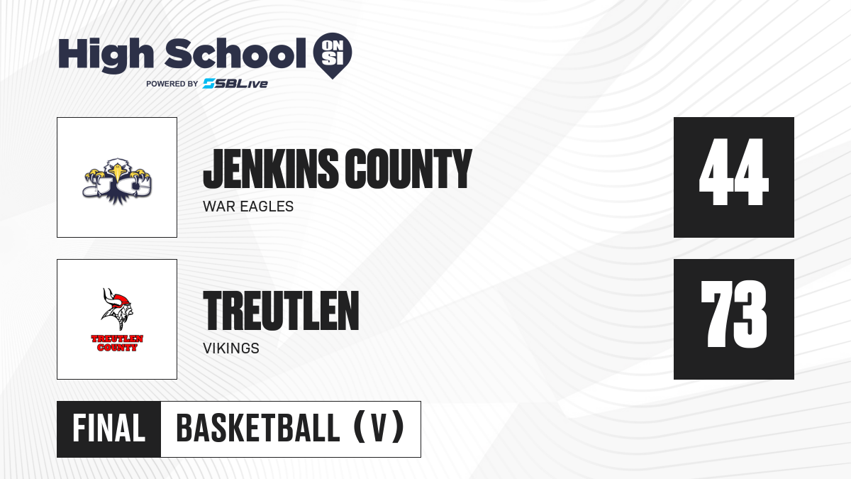 Preview - Jenkins County vs Treutlen Boys Basketball - Dec 19, 2025 ...
