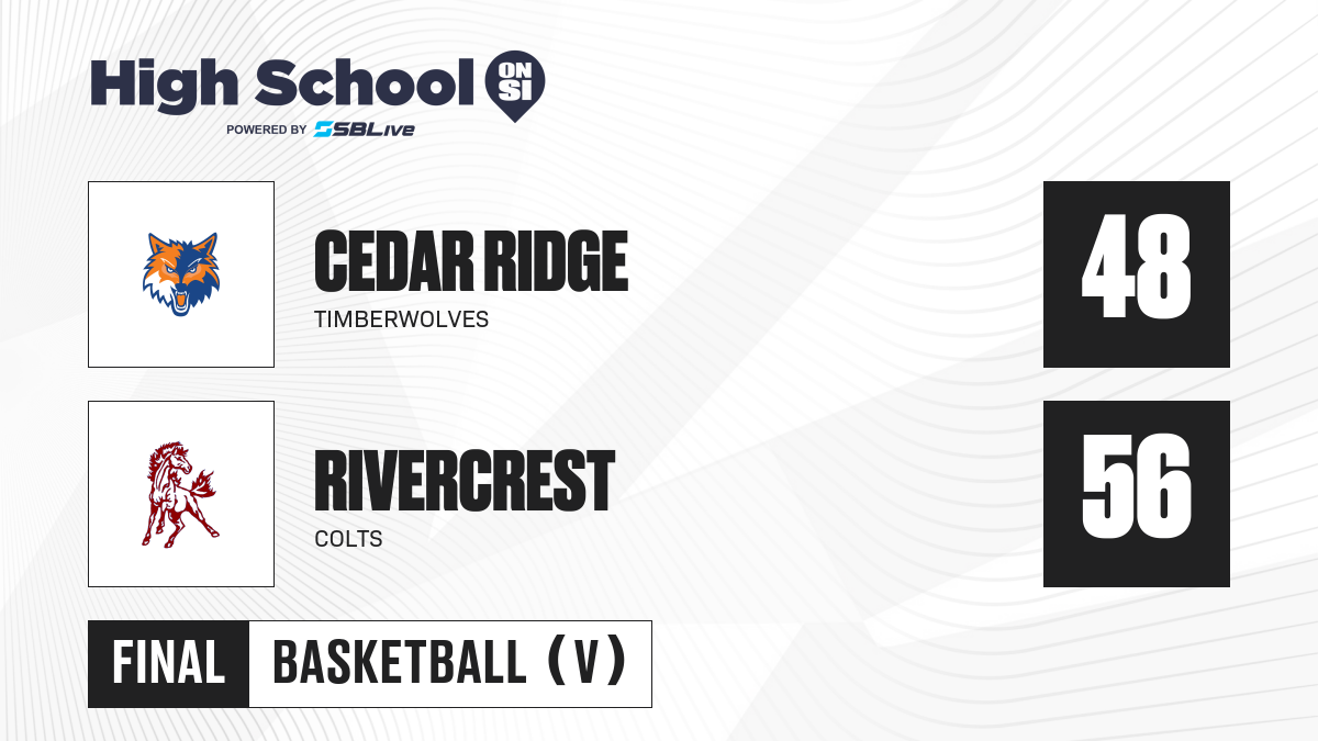 Preview - Rivercrest vs Cedar Ridge Girls Basketball - Dec 22, 2025 ...