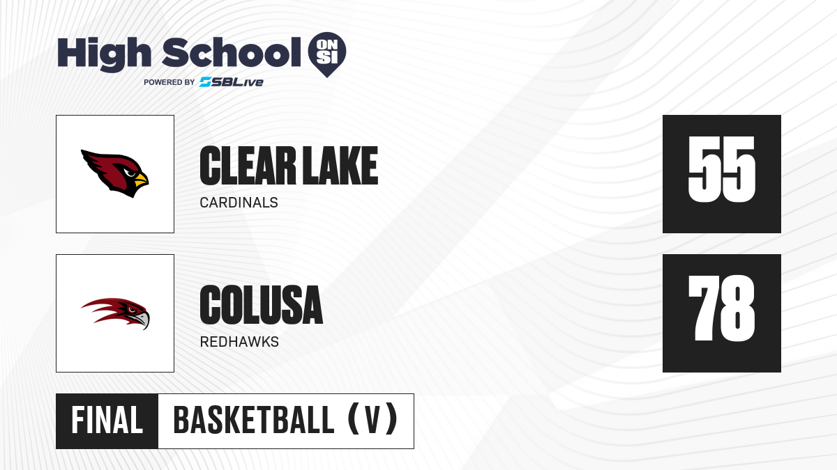 Clear Lake vs Colusa Boys Basketball - Dec 19, 2025 - High School On SI