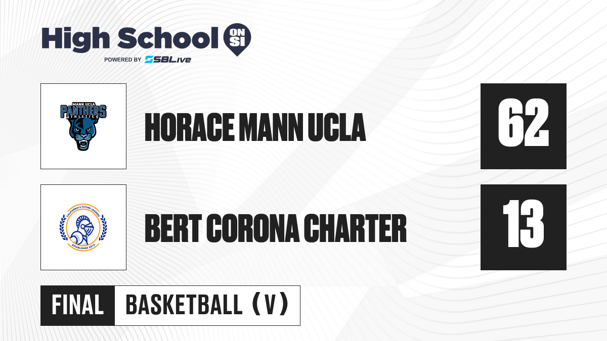 Horace Mann UCLA vs Bert Corona Charter Boys Basketball - Dec 1, 2025 ...