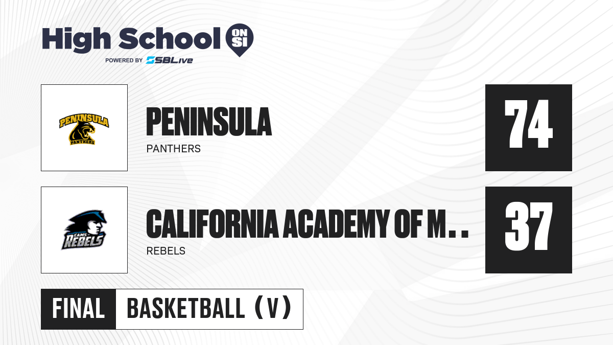 Preview - California Academy of Math & Science vs Peninsula Boys ...