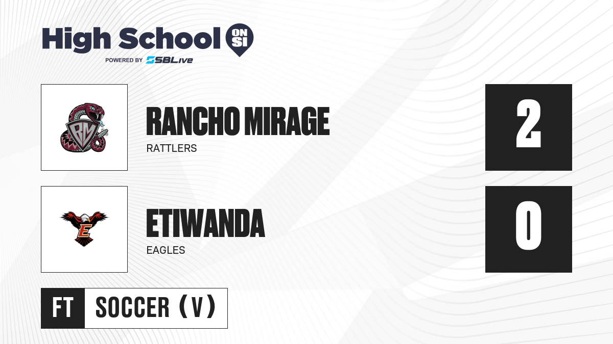 Rancho Mirage vs Etiwanda Boys Soccer - Jan 2, 2026 - High School On SI