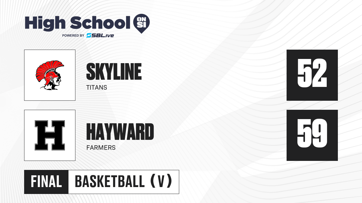 Skyline vs Hayward Boys Basketball - Dec 13, 2025 - High School On SI
