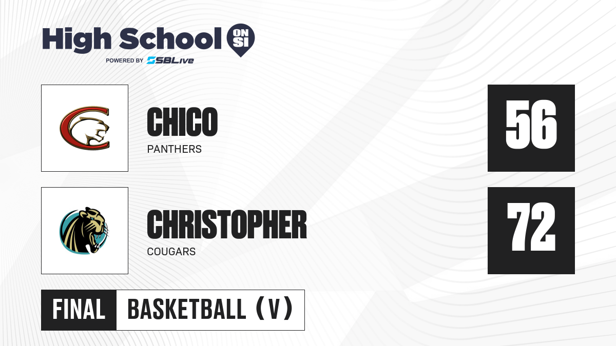 Chico vs Christopher Boys Basketball - Dec 6, 2025 - High School On SI