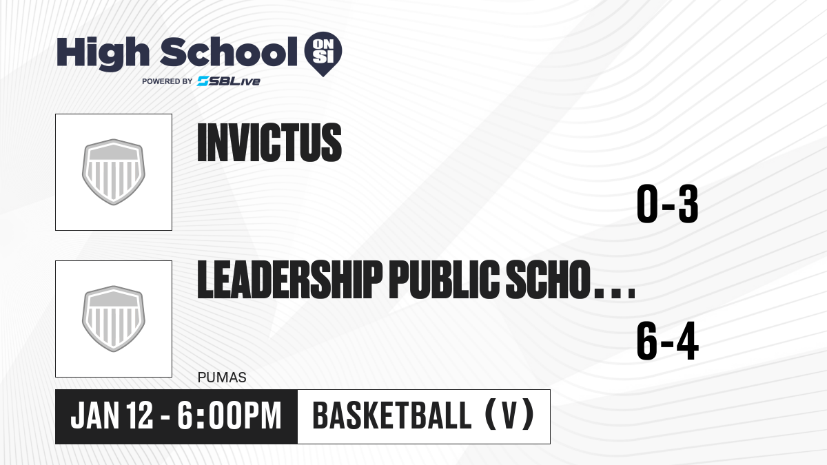 Invictus vs Leadership Public Schools Richmond Boys Basketball - Jan 12 ...