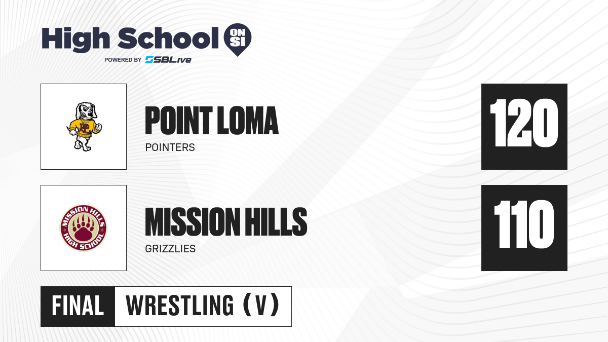 Point Loma vs Mission Hills Wrestling - Jan 3, 2026 - High School On SI