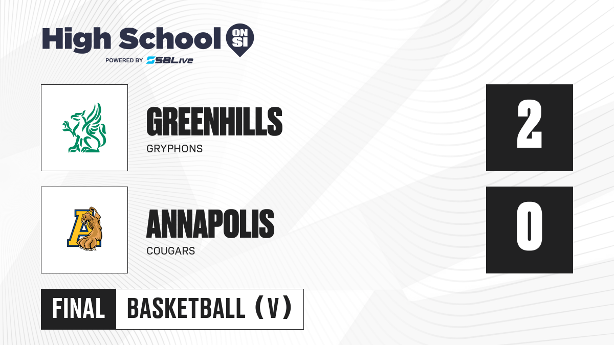 Greenhills vs Annapolis Boys Basketball - Dec 9, 2025 - High School On SI