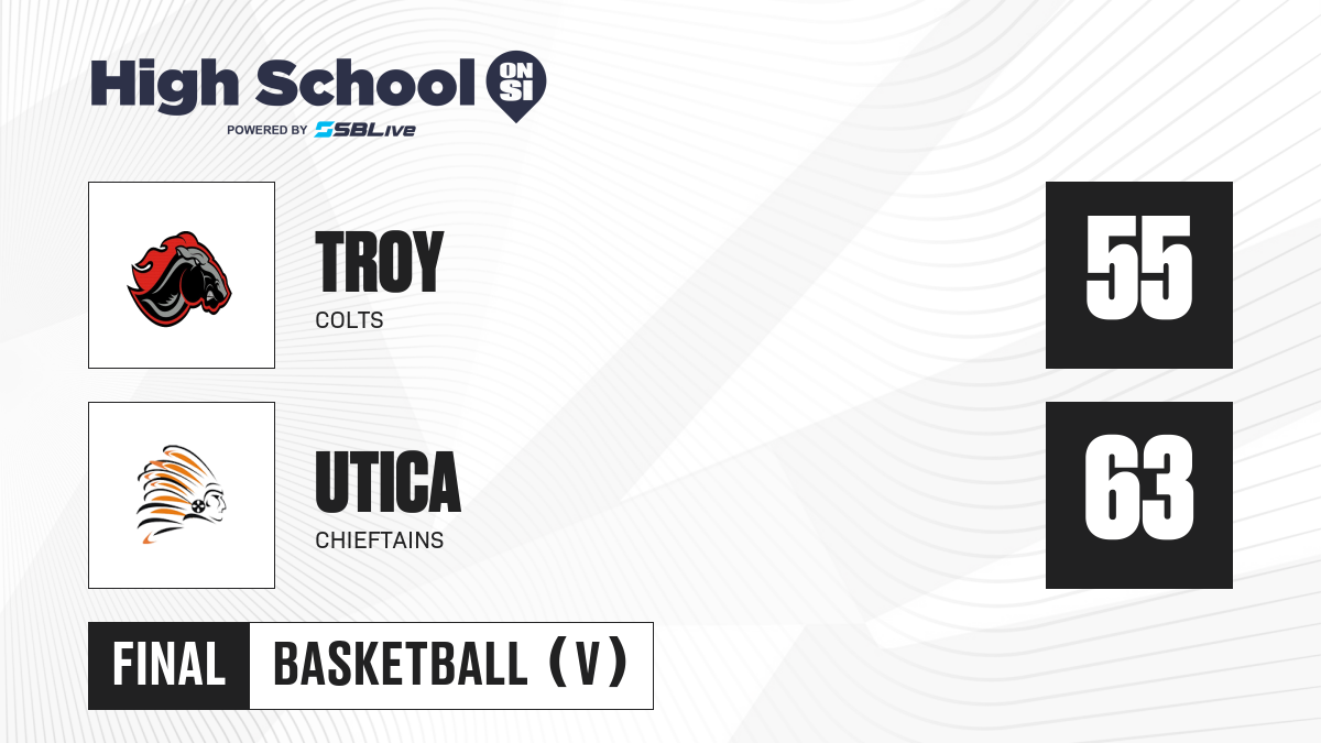 Troy vs Utica Boys Basketball - Dec 6, 2025 - High School On SI