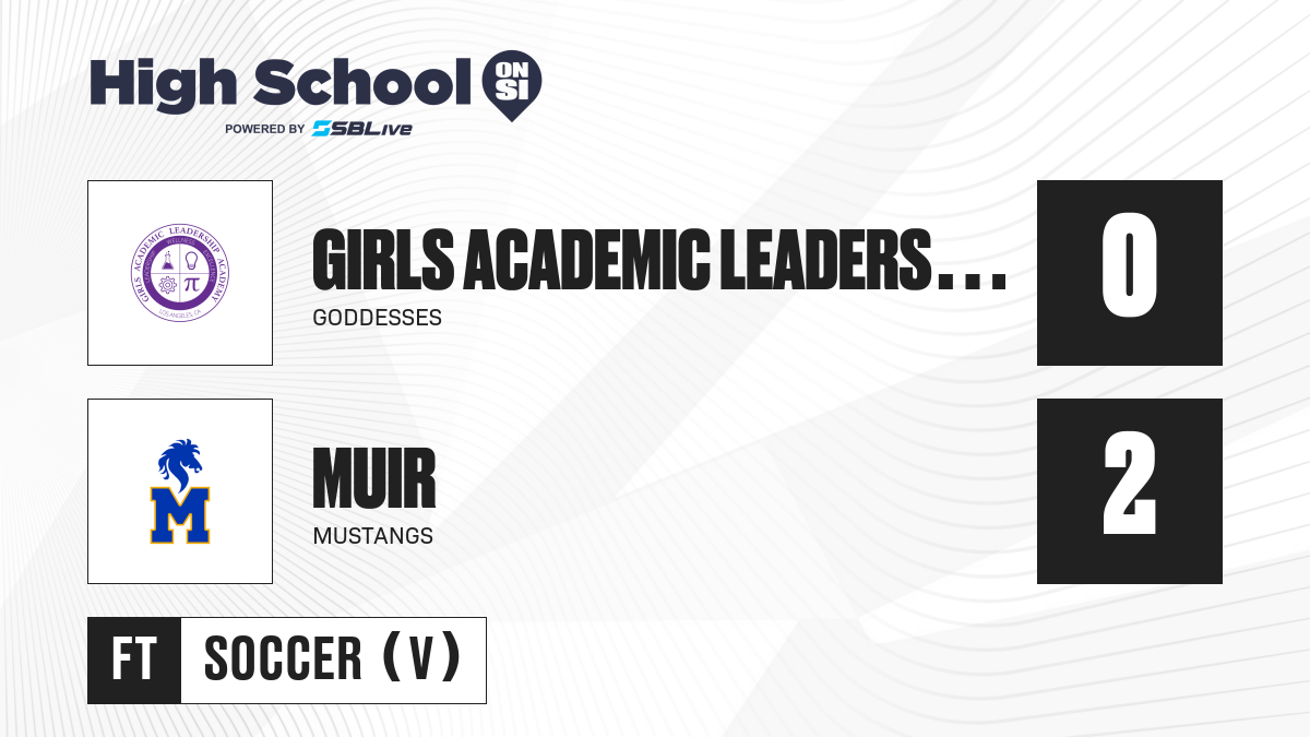 Girls Academic Leadership Academy vs Muir Girls Soccer - Dec 20, 2025 ...