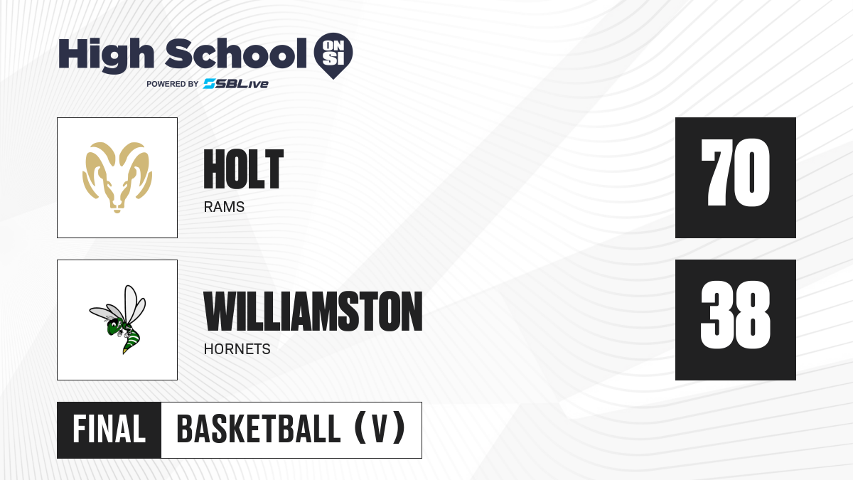 Preview - Holt vs Williamston Boys Basketball - Jan 13, 2026 - High ...