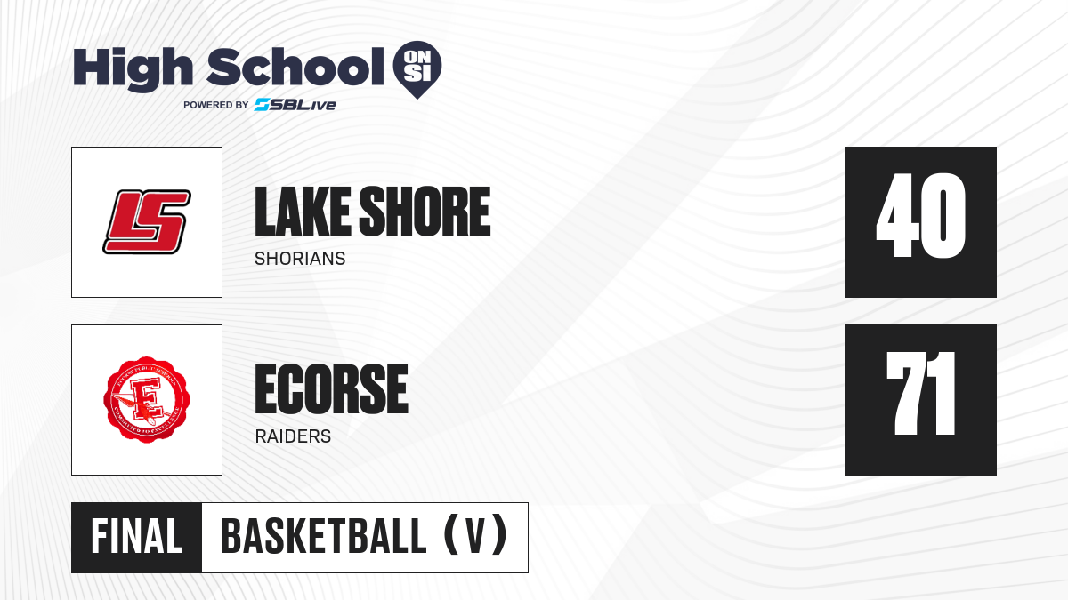 Lake Shore vs Ecorse Boys Basketball - Dec 12, 2025 - High School On SI