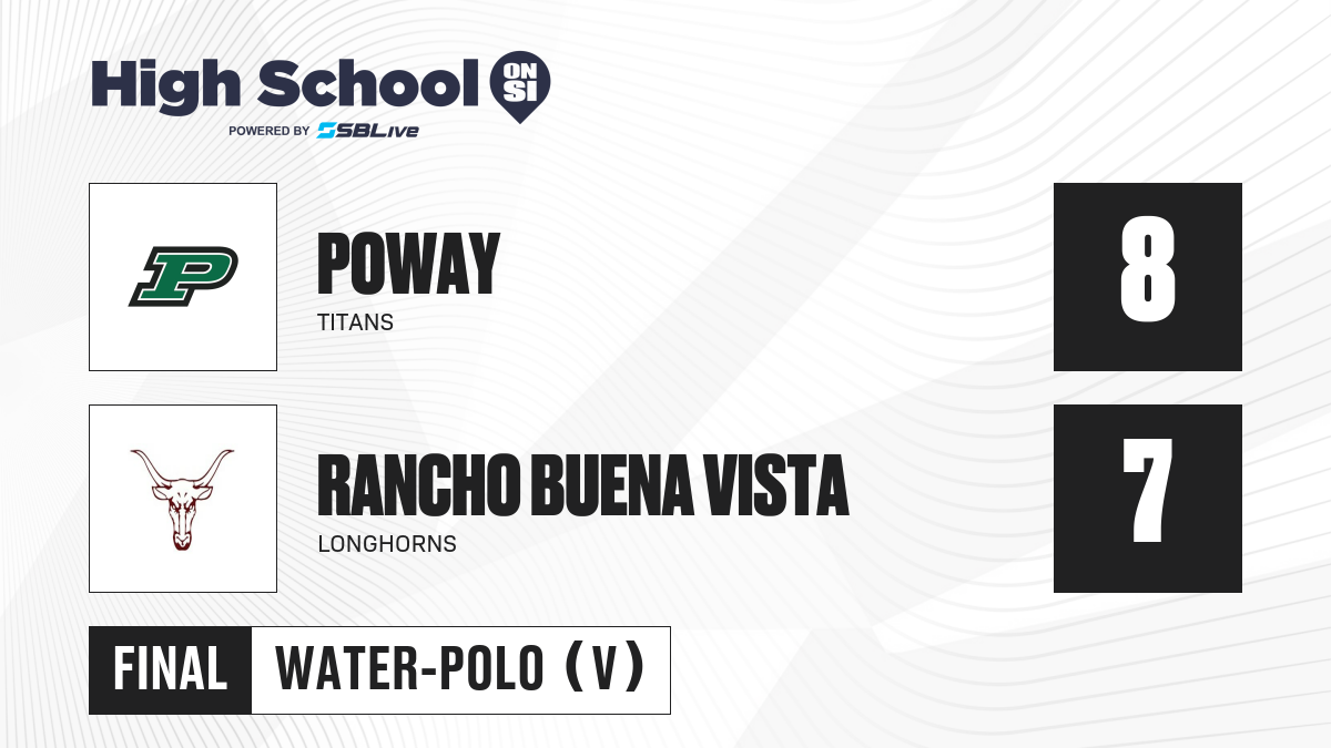 Poway vs Rancho Buena Vista Girls Water Polo - Jan 10, 2026 - High ...