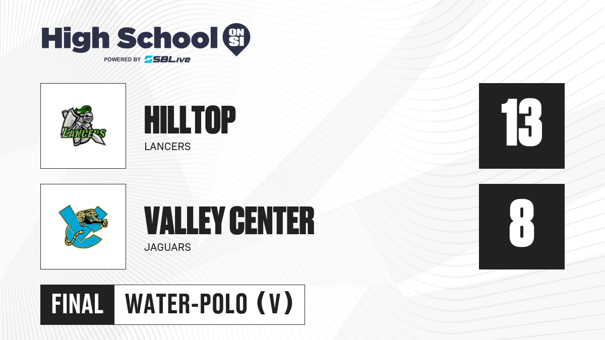 Hilltop vs Valley Center Girls Water Polo - Jan 10, 2026 - High School ...