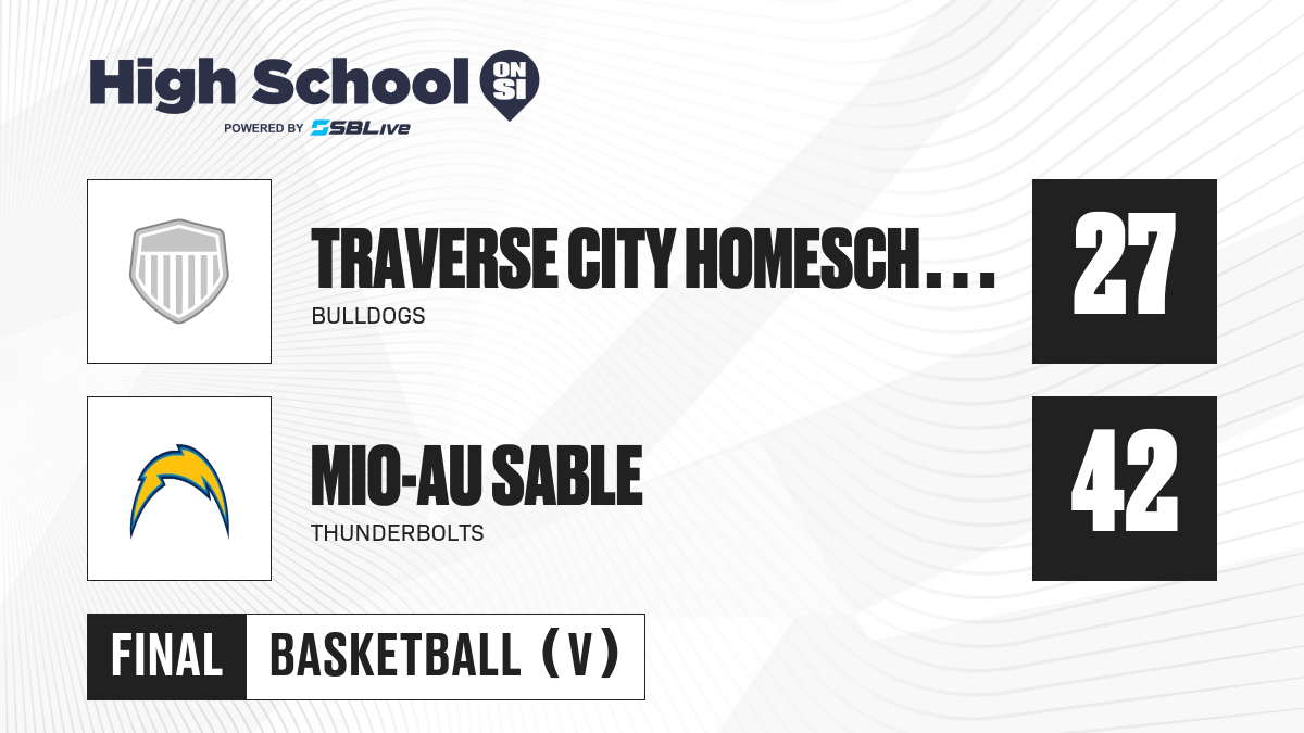 Traverse City HomeSchool vs Mio-Au Sable Boys Basketball - Dec 8, 2025 ...