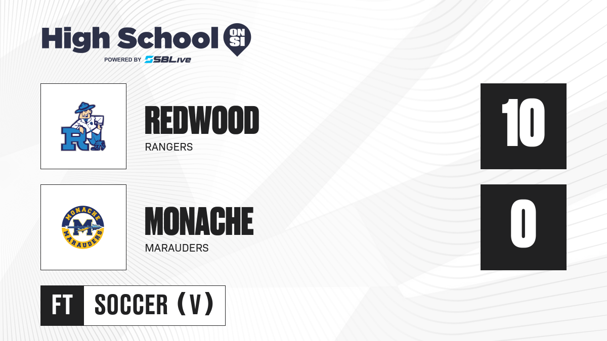 Redwood vs Monache Girls Soccer - Jan 13, 2026 - High School On SI