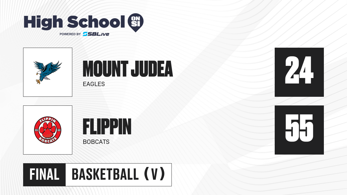 Flippin vs Mount Judea Girls Basketball - Jan 12, 2026 - High School On SI