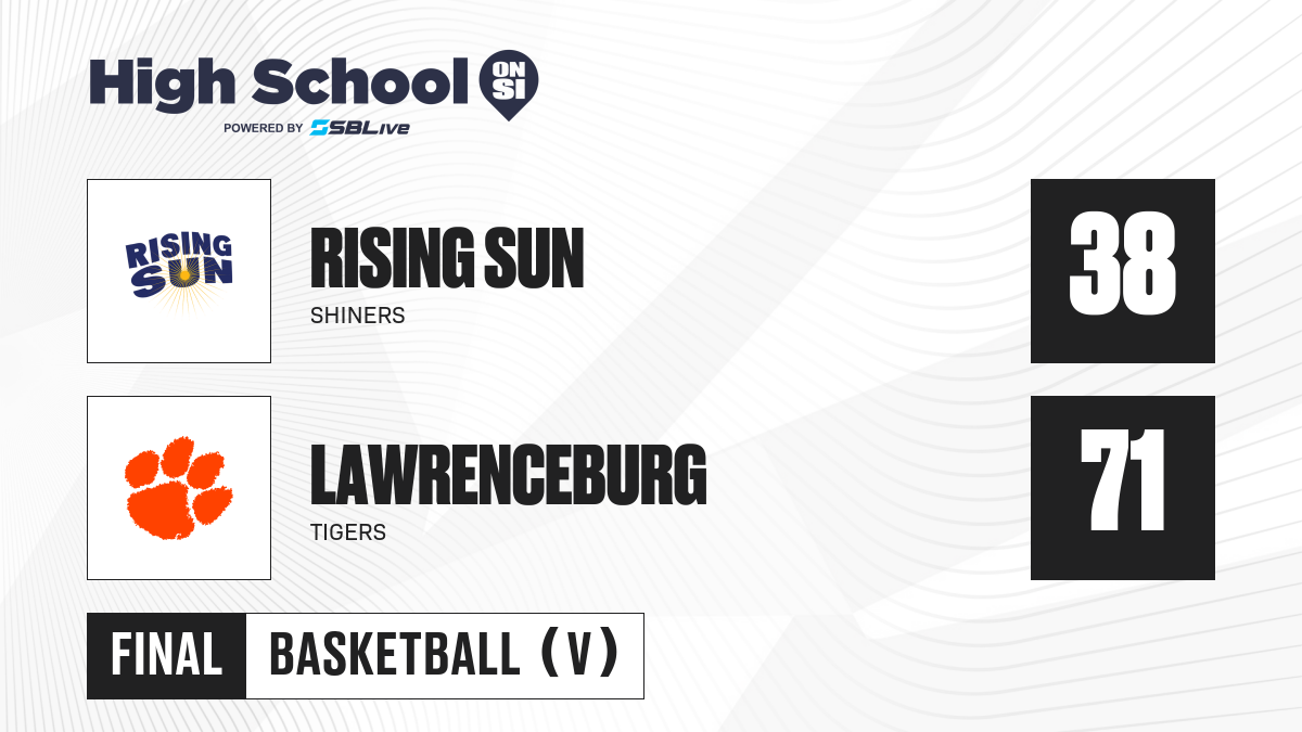 Rising Sun vs Lawrenceburg Boys Basketball - Jan 8, 2026 - High School ...