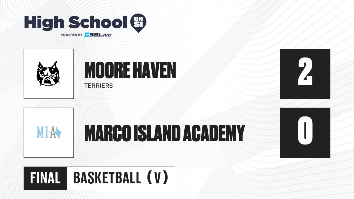 Moore Haven vs Marco Island Academy Girls Basketball - Jan 15, 2026 ...
