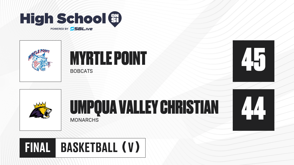 Myrtle Point vs Umpqua Valley Christian Boys Basketball - Dec 6, 2025 ...