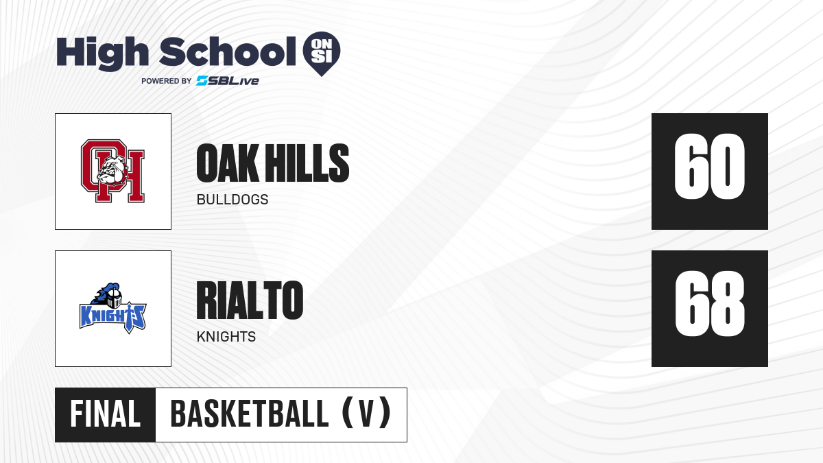 Rialto vs Oak Hills Girls Basketball - Jan 19, 2026 - High School On SI