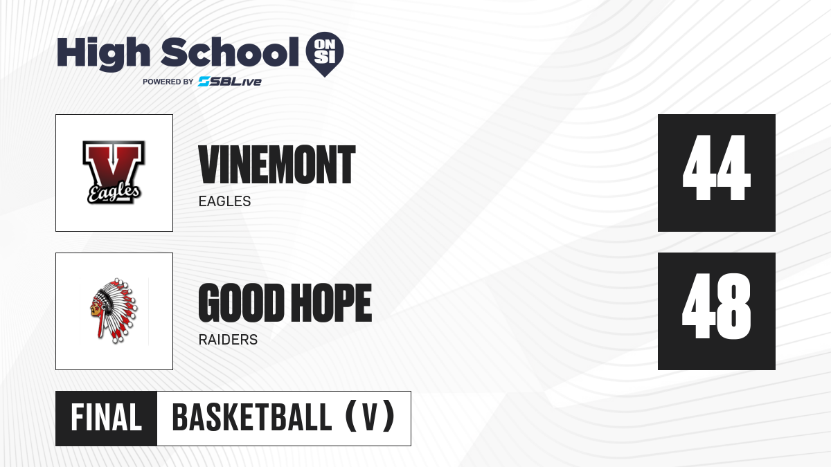 Preview - Vinemont vs Good Hope Girls Basketball - Jan 21, 2026 - High ...