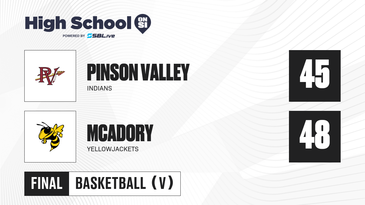 Preview - Pinson Valley vs McAdory Girls Basketball - Jan 28, 2026 ...