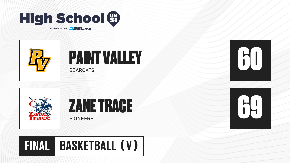 Preview - Paint Valley vs Zane Trace Boys Basketball - Jan 23, 2026 ...