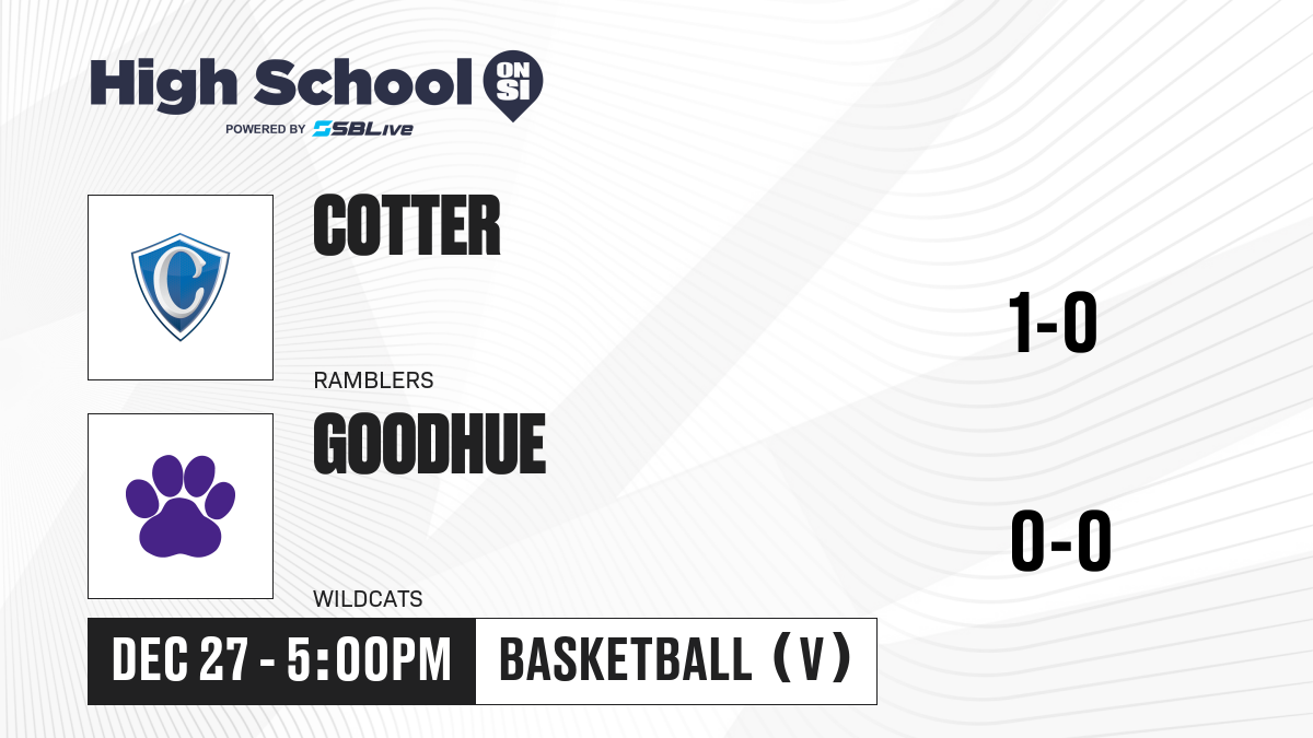 Cotter vs Goodhue Boys Basketball - Dec 27, 2025 - High School On SI