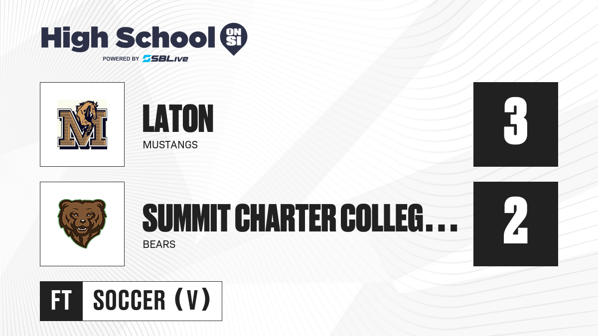 Laton vs Summit Charter Collegiate Academy Boys Soccer - Dec 19, 2025 ...
